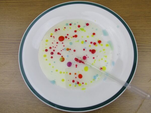 16 Amazing Children’s Pipette Activities (With Pics) – Early Impact ...