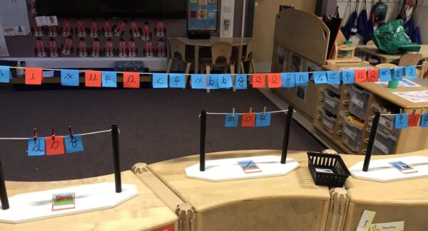 Washing Line Phonics – The Complete Practical Guide – Early Impact Learning